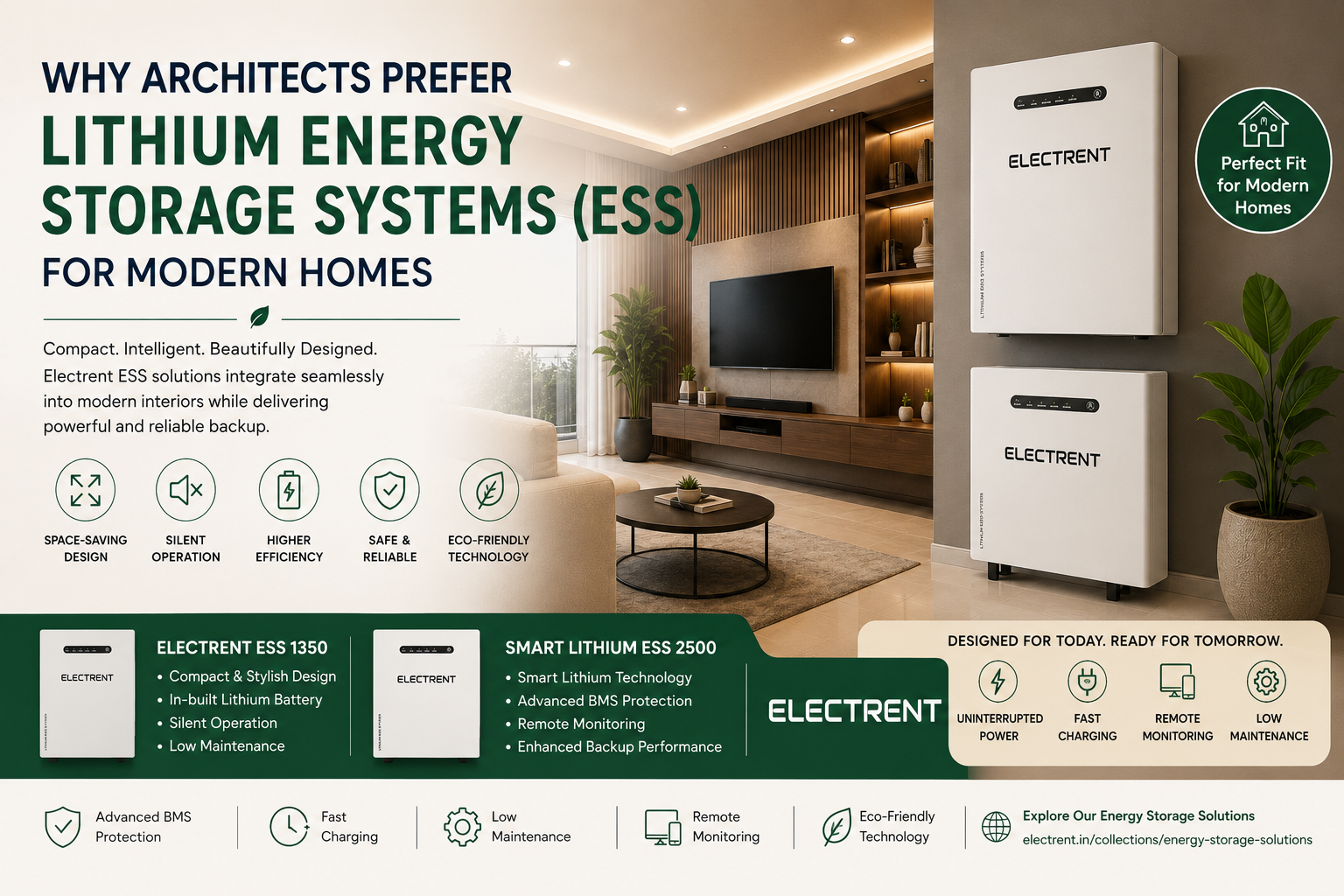 Why Architects Prefer Lithium Energy Storage Systems for Modern Homes ...